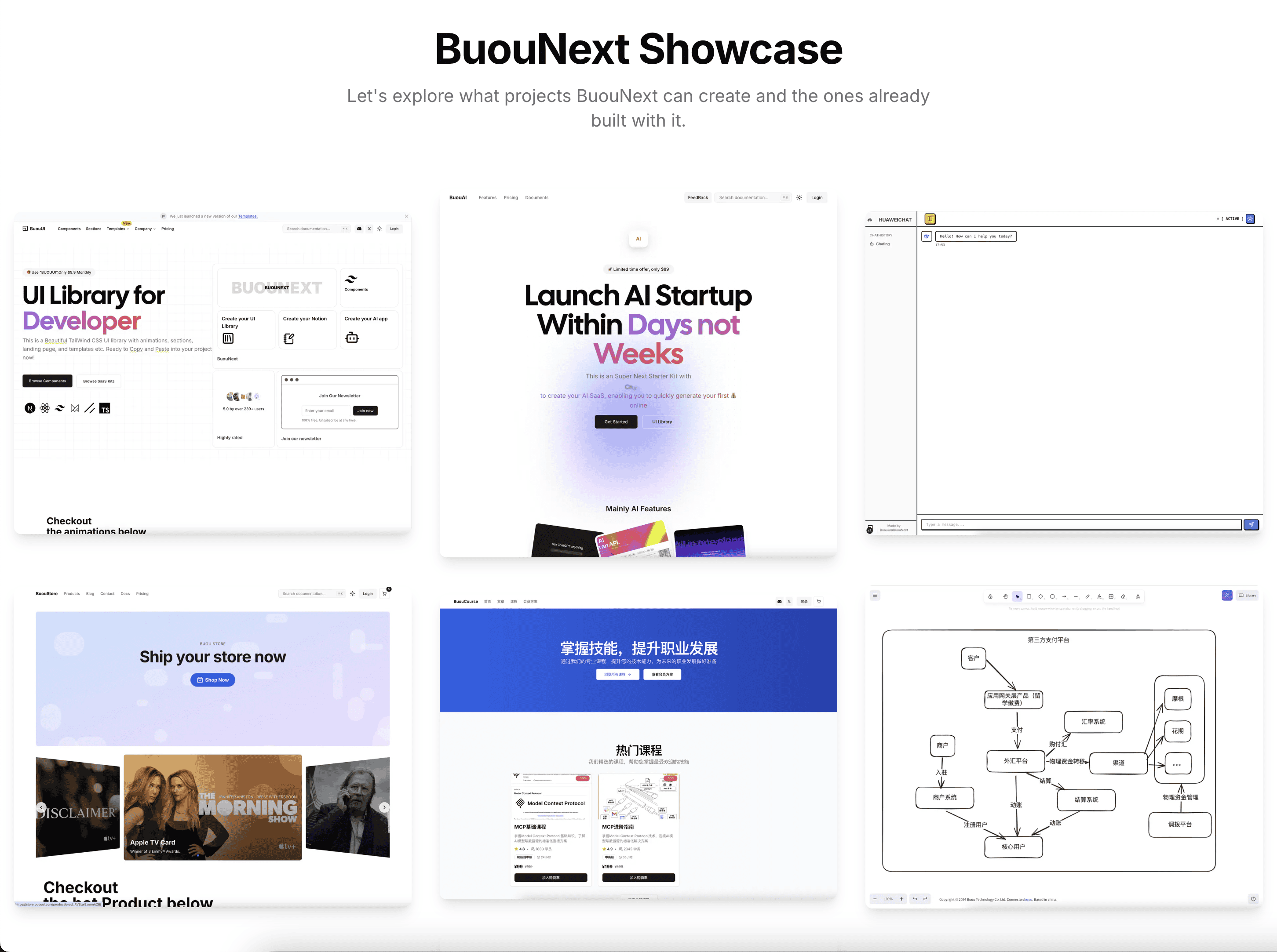 Unlock the Potential of BuouNext - What You Can Build | BuouNext